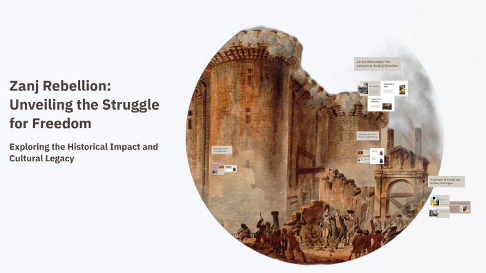 Zanj Rebellion: Unveiling the Struggle for Freedom by Doorbin Maghaze ...