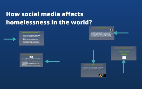 How social media affects homelessness in the world? by Athusha Puvanedra