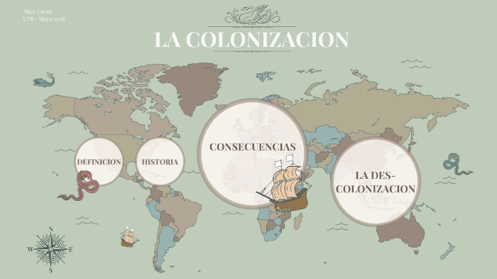 la colonizacion by CUROY Alice on Prezi