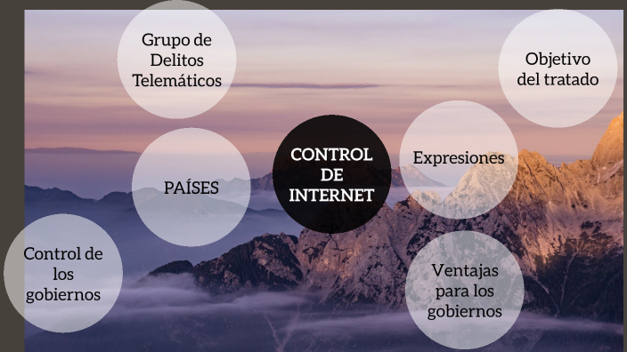 AR09-Control de Internet by David A. G. on Prezi