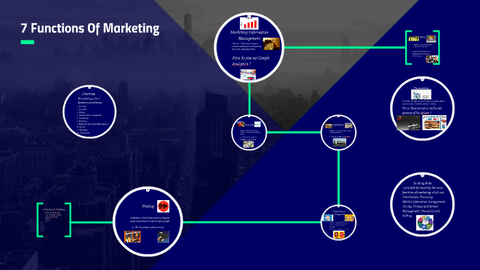 7 Functions Of Marketing by JaRon Charles on Prezi