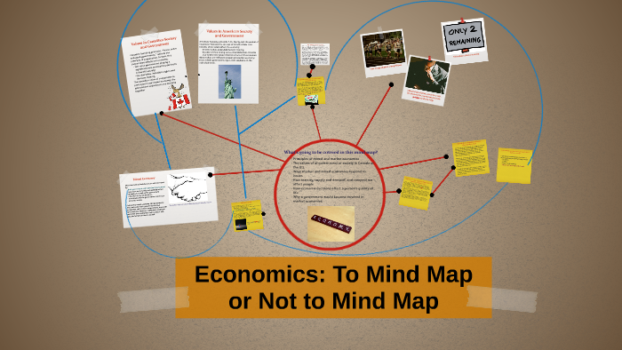 Economics: To Mind Map or Not to Mind Map by Manisha Grewal on Prezi