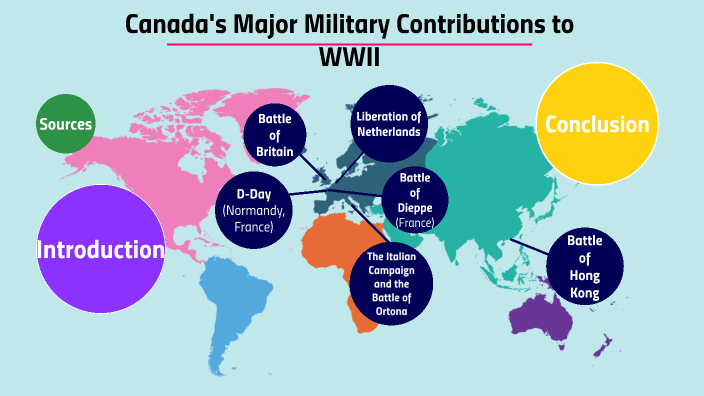 Canada's Major Military Contributions to WWII by Will Stallaert on Prezi