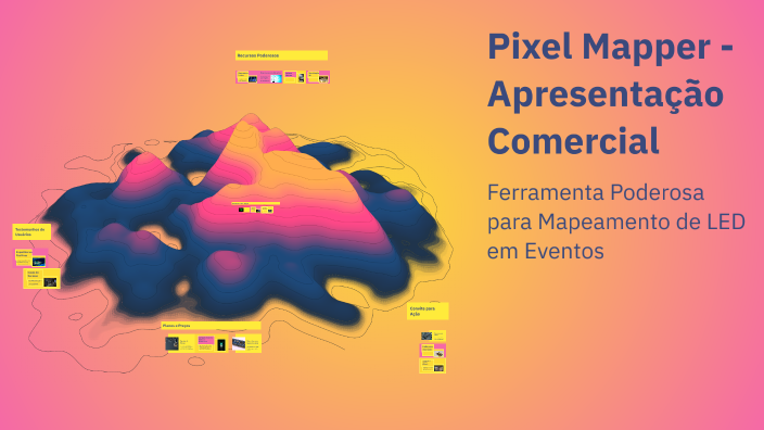 Pixel Mapper - Apresentação Comercial by AIdeas Lab Solutions on Prezi
