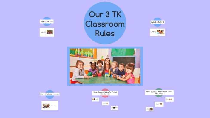 Classroom Rules in TK by Isabel Cruz on Prezi