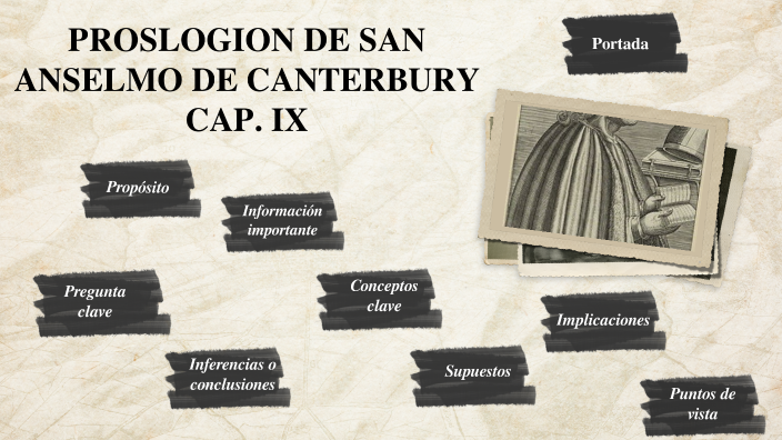 proslogion by aldo alan fuentes felipe on Prezi