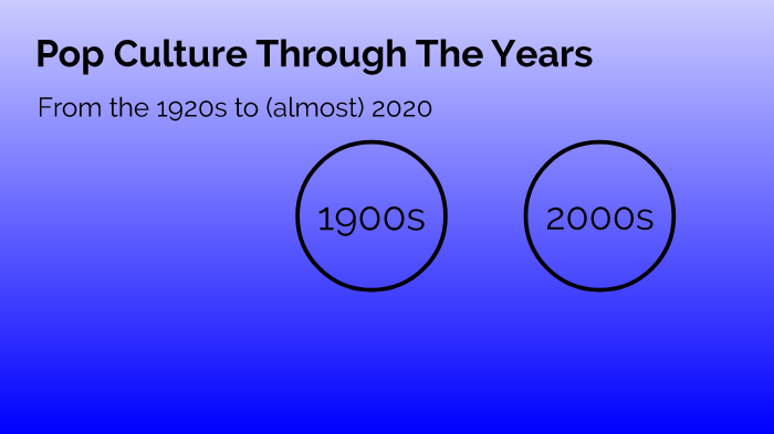 Pop Culture Through The Years by Samuel Lewis on Prezi