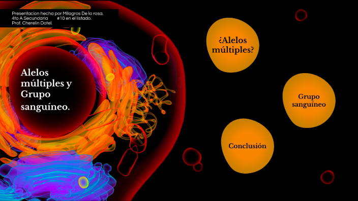 Alelos múltiples y Grupo sanguíneo. by Milagros Morillo on Prezi