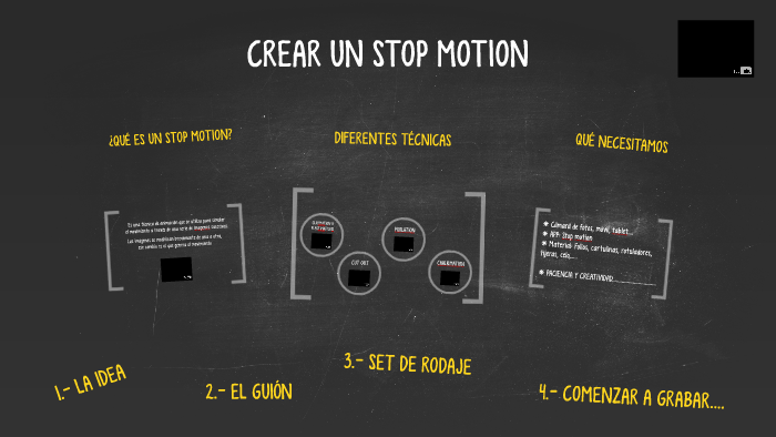 ¿QUÉ ES UN STOP MOTION? by Gema Solo