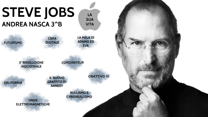 Tesina by Andrea Nasca on Prezi