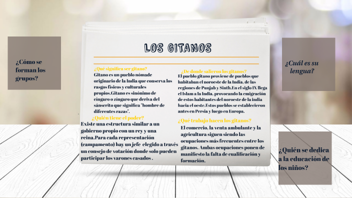 los gitanos by Sara Millanti on Prezi