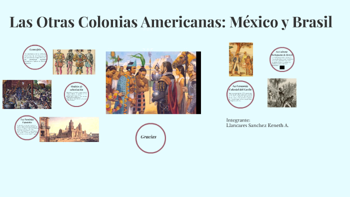 Las otras colonias Americanas México y Brasil by keneth sanchez on Prezi
