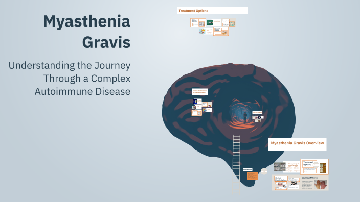 Myasthenia Gravis by Alison Knox on Prezi