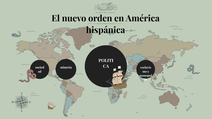 El nuevo orden en América colonial by Luis Sajama on Prezi