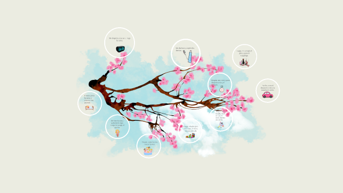 Daily Routine by Leigha Bailey on Prezi