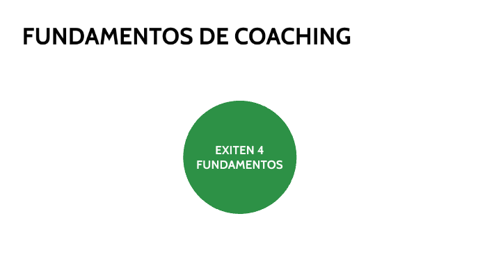 fundamentos del coaching by jeison higuera on Prezi
