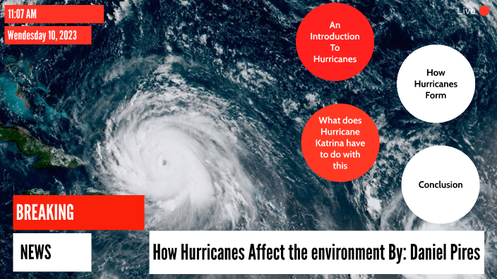 How Hurricanes Affect The Environment by Daniel Pires on Prezi