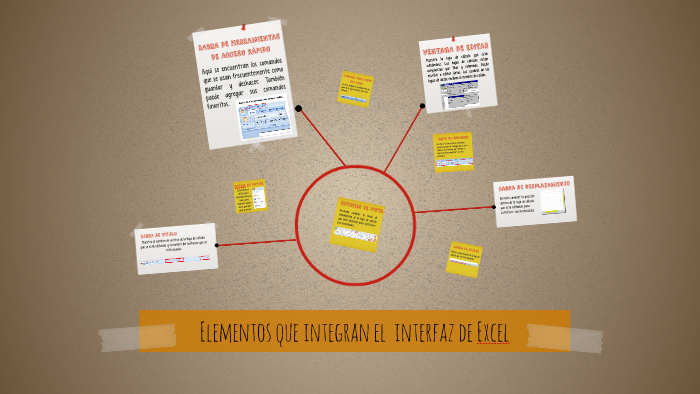 Elementos que integran el interfaz de excel by Stephie Hdez on Prezi