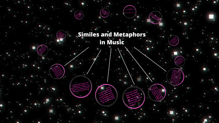 Similes and Metaphors in Music by David Lang on Prezi