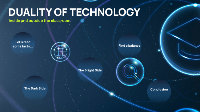 Duality of technology inside and outside the classroom by Matias Ilari ...