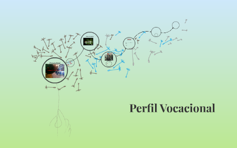 Perfil Vocacional by on Prezi