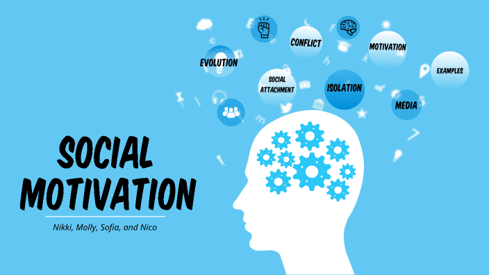 Social Motivation by Nicolas Degabrielle on Prezi