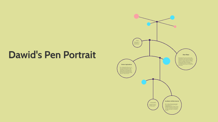 Dawid's Pen Portrait by 22132865 on Prezi