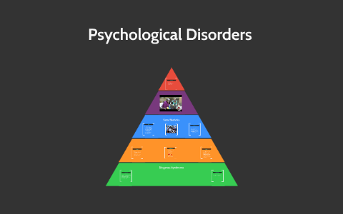 Diogenes Syndrome by Maria DiMartin on Prezi