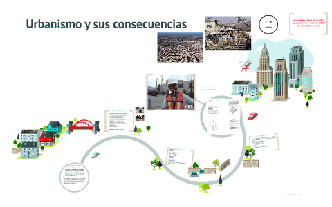 Urbanismo y sus consecuencias by Jason Arguello on Prezi