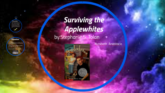 surviving the applewhites by nynibeth anastacio on Prezi