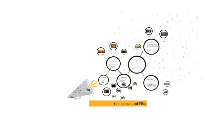 Components of Film by Emily Bade on Prezi