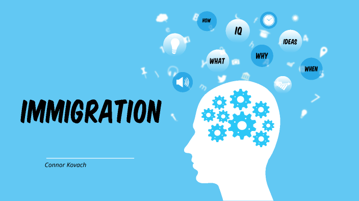 Research Map by Connor Kovach on Prezi