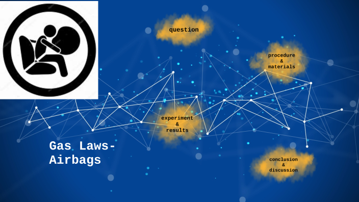 gas laws project by tayler cox on Prezi