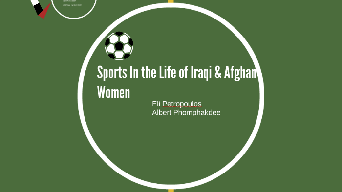 Afghan Women in Sports by Eli Petropoulos on Prezi