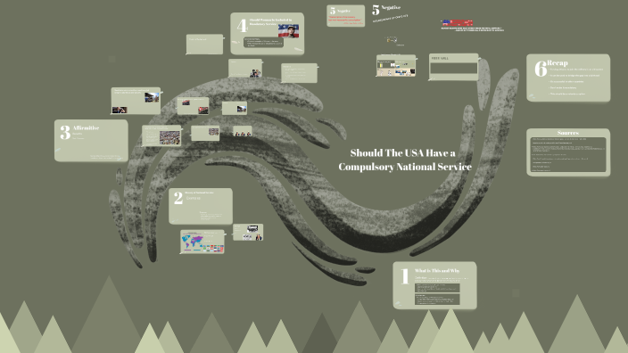 Compulsory National Service in the USA by Leo Westmoreland on Prezi