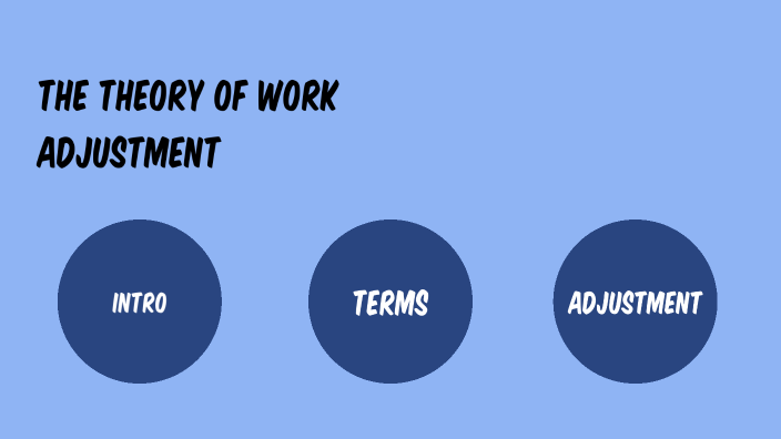 The Theory of Work Adjustment by Alicia Gattis on Prezi