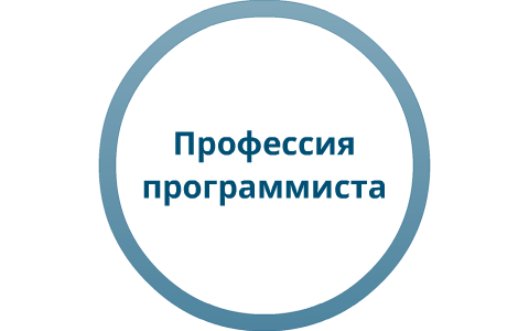 Профессия программиста by Andrey Chekh on Prezi