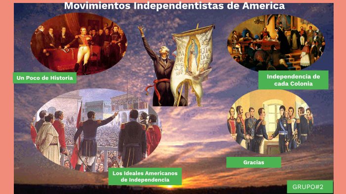 Movimientos Independentistas de America by Mariely Desire Suazo Berrios ...