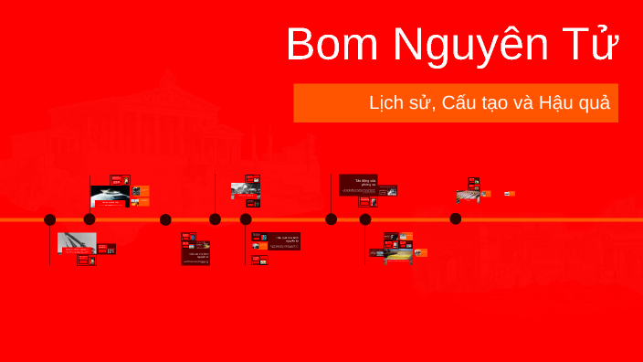 Bom Nguyên Tử by Tài Vũ Lê Thành on Prezi