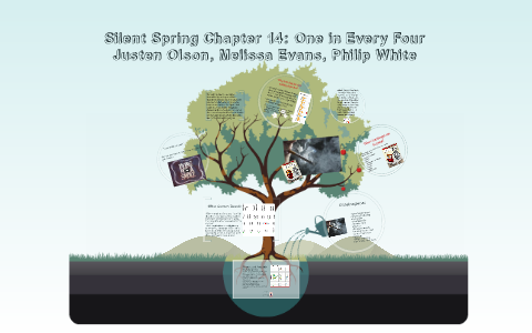Silent Spring Chapter 14: by Justen Olson on Prezi