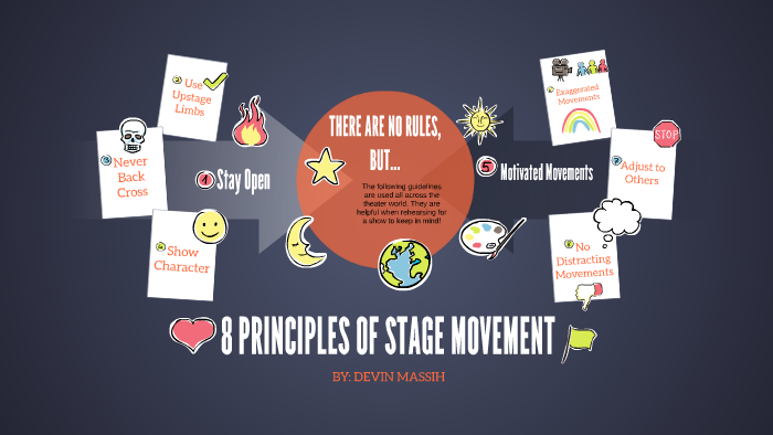 8 PRINCIPLES OF STAGE MOVEMENT by Devin Massih on Prezi