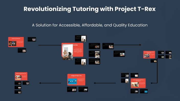 Revolutionizing Tutoring with Project T-Rex by Fmcm Djdn on Prezi