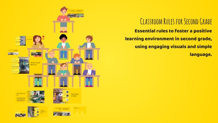 Classroom Rules for Second Grade by Khawla Ballo on Prezi