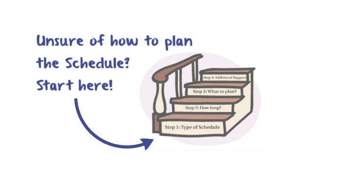 Planning the Schedule by eCampus Pathlight on Prezi