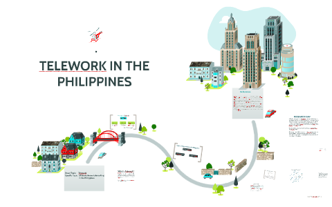 TELEWORK IN THE PHILIPPINES by Iya Antonio on Prezi