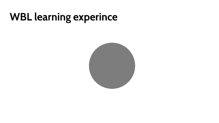 WBL learning experience by Vincent Salyer on Prezi