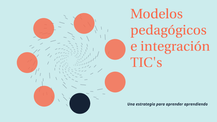 Modelos de integración TIC's by Español Cabrera on Prezi