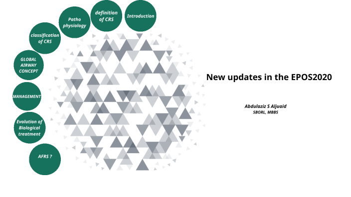 Evolution of MCA: JHAH by Abdulaziz aljuaid on Prezi