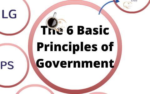 The 6 Basic Principles of Government by Trevor Walker