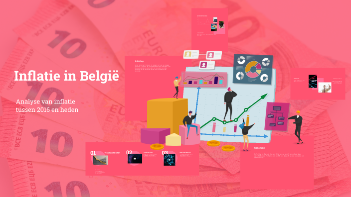 Inflatie in België by zainab Fakhir on Prezi